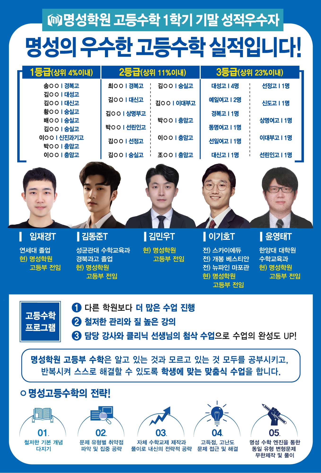2023 고등수학 1학기 기말 성적우수자 게시판 명성학원